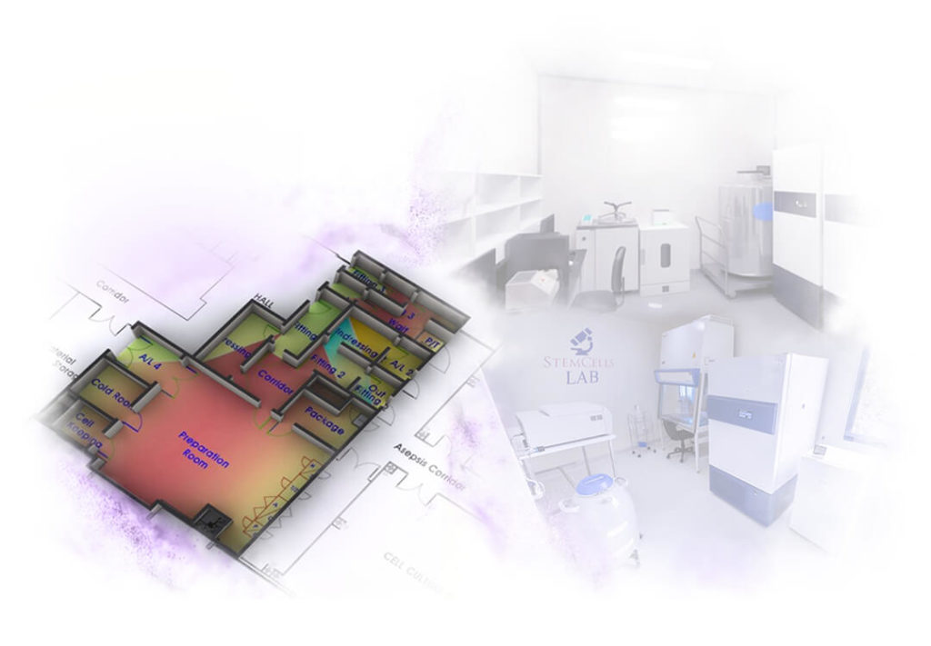 Clean Room – Stem Cells Lab
